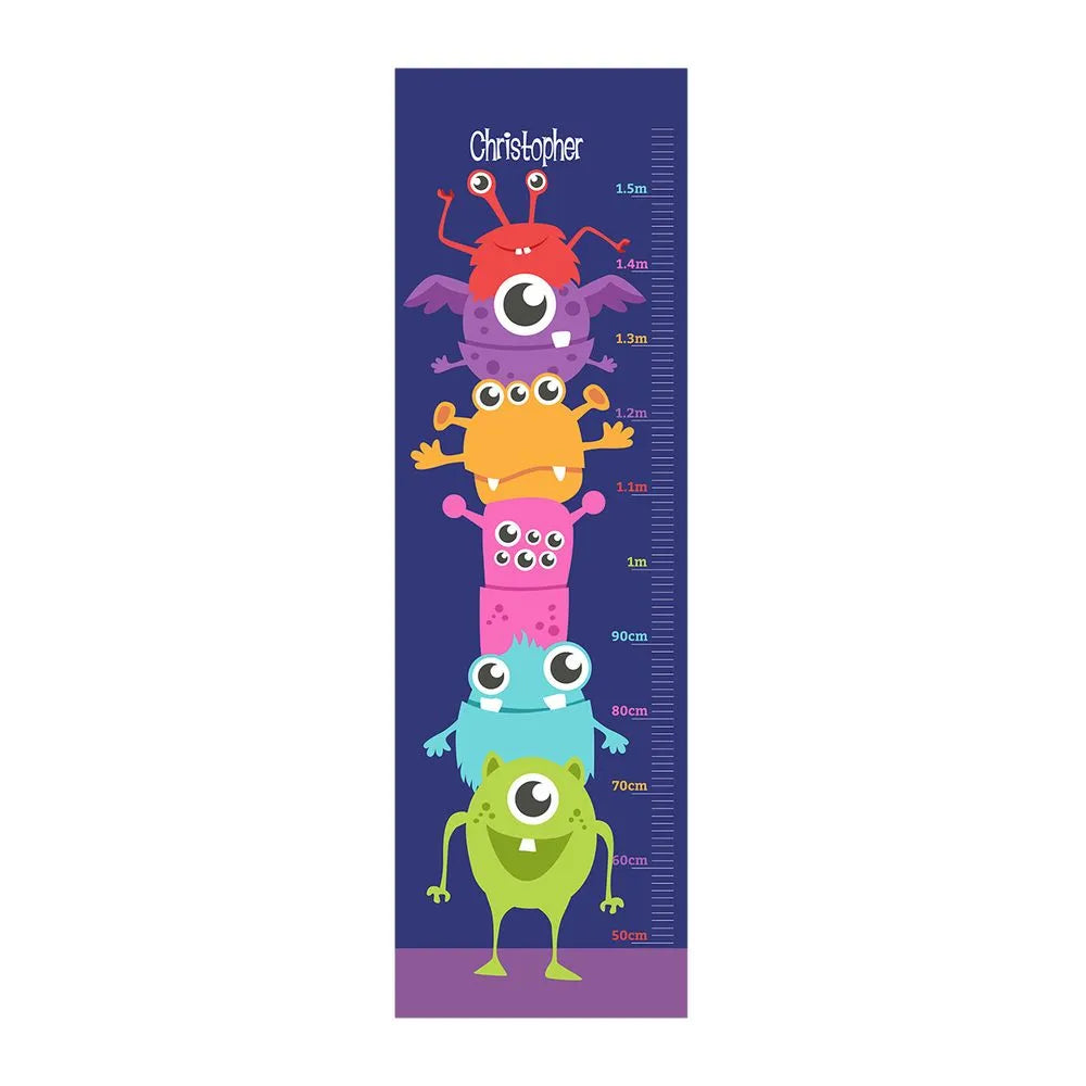 Alien Wall Decal Height Chart – Dinkleboo AU